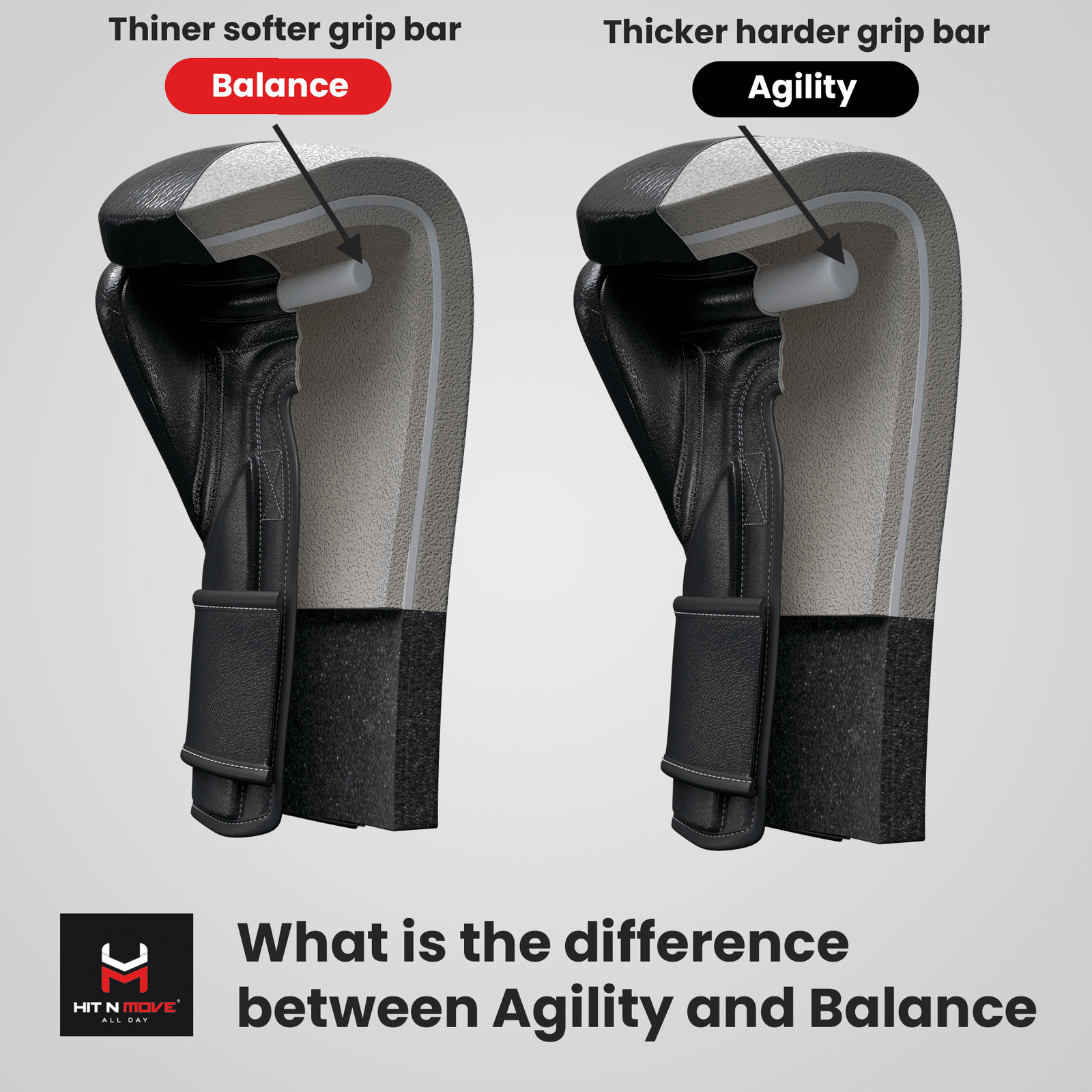 Hit N Move’s Balance Gloves: Versatility Redefined